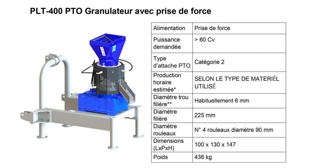 PLT-400 PTO – ODEVA GRANULES